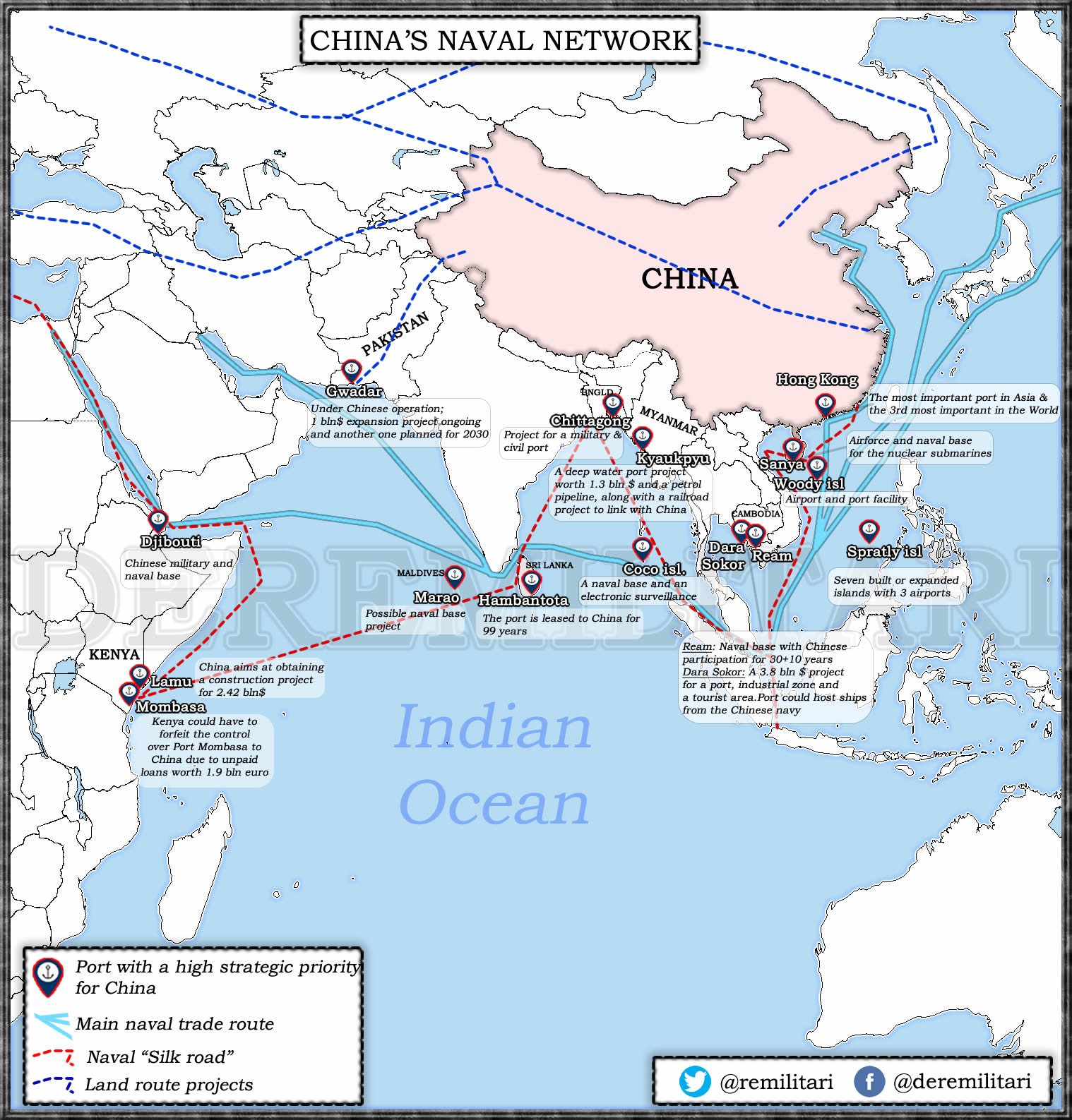 The Chinese String of Pearls or How Beijing is Conquering the Sea – De ...